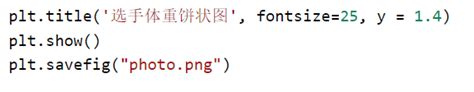 [python]matplotlib使用savefig保存图片空白的解决办法 python的matlablib保存图片的方法savefig保存的图片什么内容也没有 csdn博客