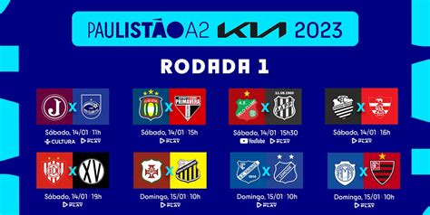 O Curioso Do Futebol On Twitter Fatv Cornetacaipira Ultimadivisao