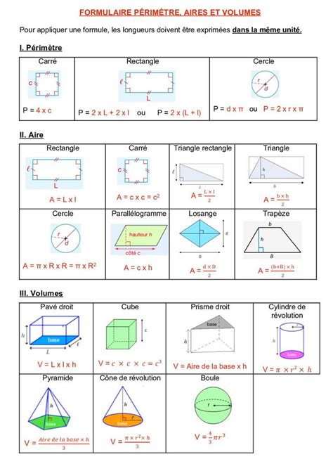 Formulaire Périmètres Aires Volumes Calcul perimetre Enseignement