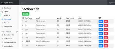 狂神spring boot 员工管理系统 超详细完整实现教程（小白轻松上手~） 员工管理系统狂神 csdn博客
