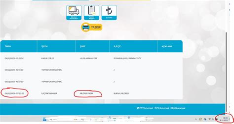 PTT Kargo Bursa Nilüfer Dağıtım Merkezi Kargomu Dağıtıma Çıkarmıyor
