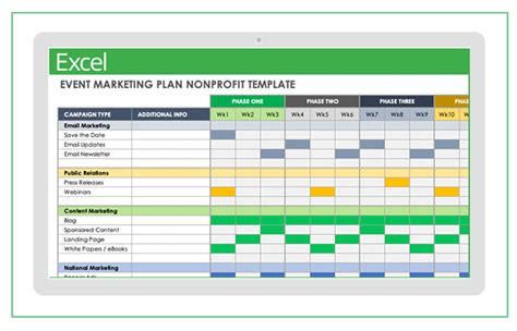 How To Create A Marketing Plan For A Nonprofit Organization Encycloall