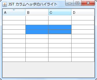JTableHeaderのハイライト表示 Java Swing Tips