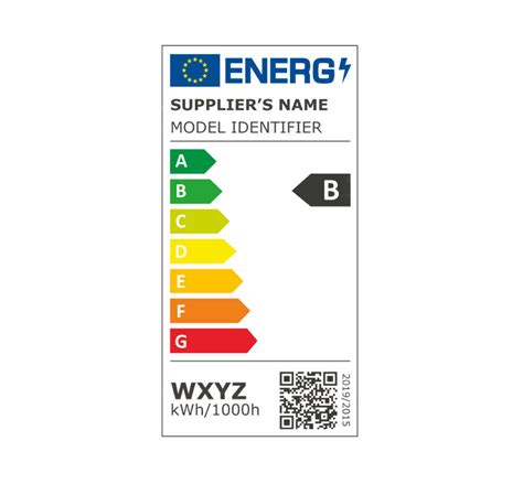 Nowe Etykiety Energetyczne Od 2021 Roku Blog About Home