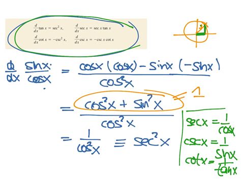 derivatives of trigonometric functions math showme