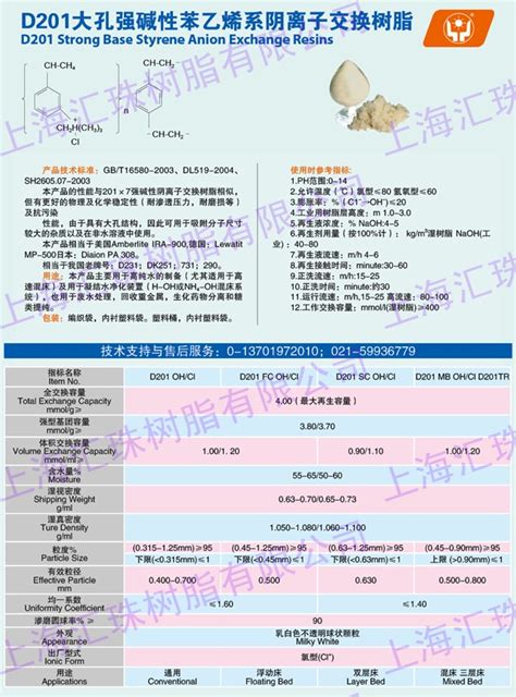D201大孔强碱性苯乙烯系阴离子交换树脂 汇珠图库 上海汇珠树脂有限公司