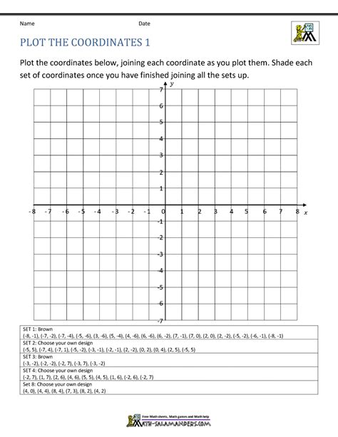 plotting points on a coordinate plane worksheets
