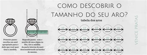 Como Descobrir O Aro Do Seu Anel