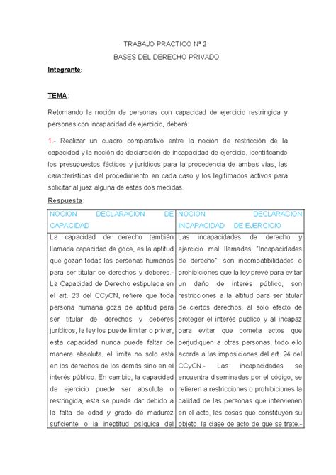 TP 2 Privado Trabajo Práctico N 2 de Penal Parte General TRABAJO
