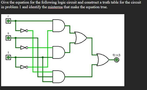 Solved Give The Equation For The Following Logic Circuit And Chegg