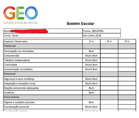 O Boletim Escolar