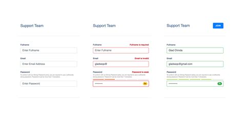 Password Strength React Codesandbox
