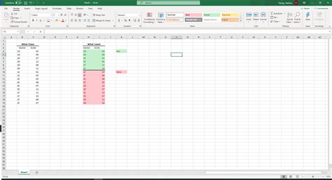Sorting Sql Server How Can I Order Data In The Same Column To Be
