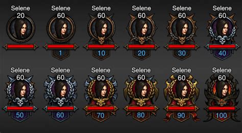 Diablo 3 Paragon System Adds 100 New Levels Of Growth For Level 60