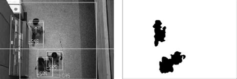 tracking two people during partial occlusion download scientific diagram