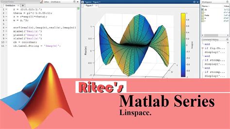 MATLAB Y Procesamiento De Imagenes Linspace YouTube