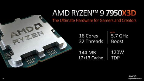 AMD Ryzen 9 7950X3D 3D V Cache CPU Benchmarks Leak 10 Slower In Multi