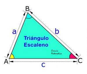 Triángulo Escaleno Definición Perímetro y Área