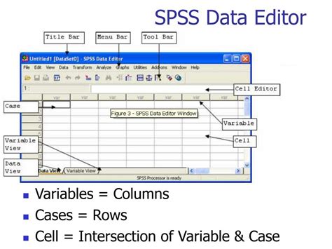 ppt intro to spss powerpoint presentation free download id 5642478