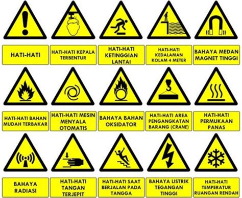 Rambu Rambu K3 Beserta Penjelasannya KonsultanK3