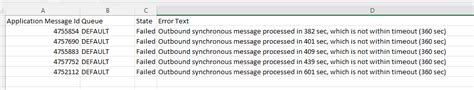Mwo Sync Errors Ifs Community
