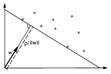 cse 151 lecture notes october 23 2006