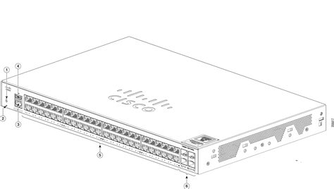Cisco Catalyst Series Port And Port Switch Hardware