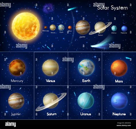 Astronomy Galaxy Infographics With Asteroids Or Nebula Solar System