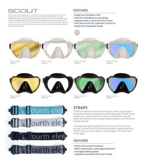 Fourth Element Scout Mask Carousell