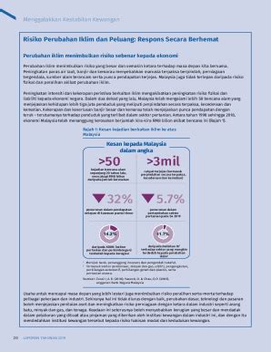 Fillable Online KAJIAN RISIKO IKLIM CLIMATE RISK ASSESSMENT CRA Fax