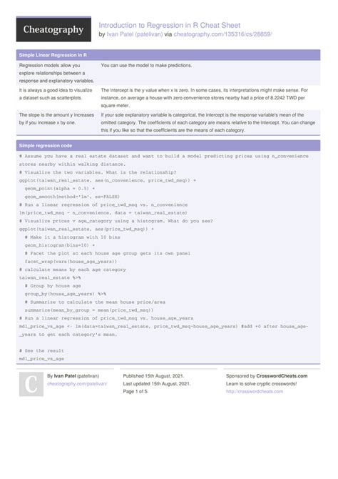 discrete mathematics cheat sheet