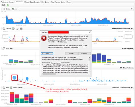 Microsoft Data Sqlclient Sqlexception X The Statement