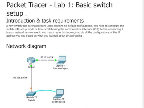 Solved Packet Tracer Lab 1 Basic Switch Setup