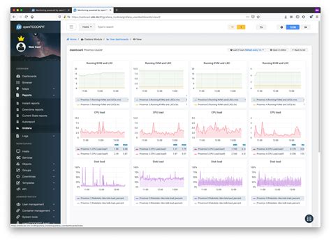 how grafana is integrated into openitcockpit