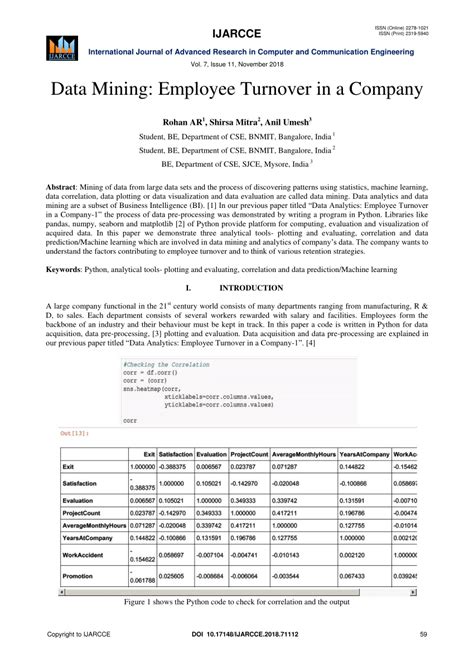 pdf data mining employee turnover in a company