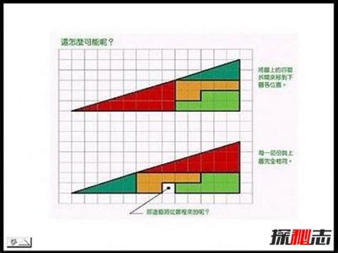 世界上50张最诡异的画诡异画看懂了才恐怖 图文解析 探秘志