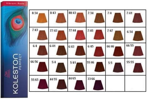 Wella Koleston Perfect Vibrant Reds 60ml Kappershandel