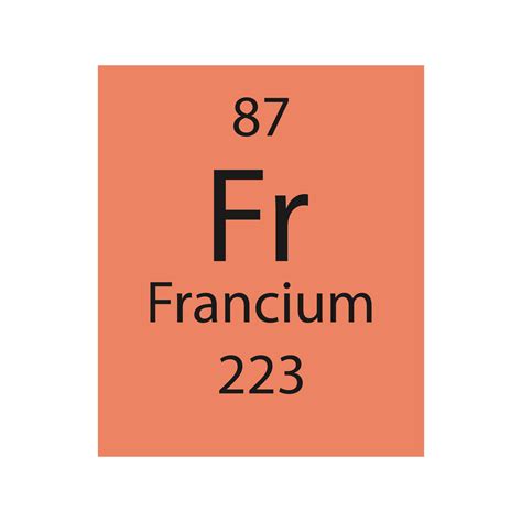 Francium Symbol Chemical Element Of The Periodic Table Vector