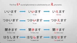 Ichidan Godan Verb Conjugation Diagram Learn Japanese 47 OFF