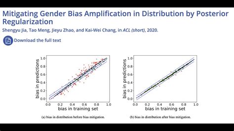 mitigating gender bias amplification in distribution by posterior regularization acl 2020