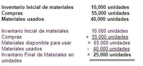 Concepto De Inventario Inicial De Materia Prima Compartir Materiales