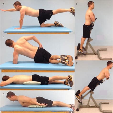 Loss Of Lumbar Lordosis Exercises