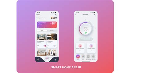Smart Home App Ui Figma