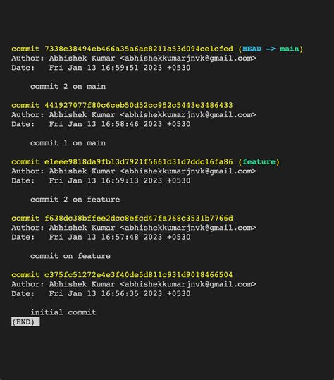 git merge vs git rebase a beginner s guide to git branching and merging codecave