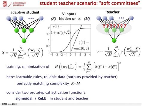 2020 phase transitions in layered neural networks relu vs sigmoidal activation