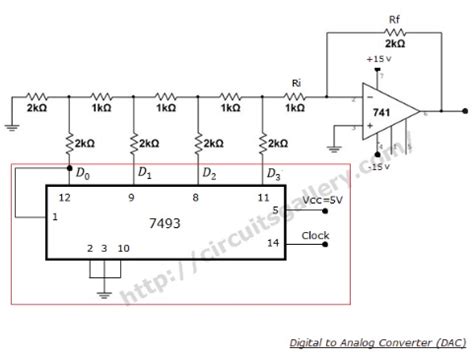 Basic Dac And Adc Circuits How To Build Dac Adc Circuits