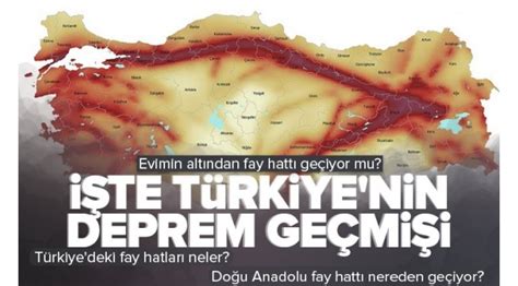 T Rkiye Deki Fay Hatlar Neler Do U Anadolu Fay Hatt Nereden Ge Iyor