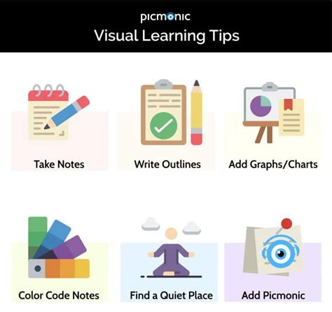 Visual Learning Tips Every Student Can Benefit From
