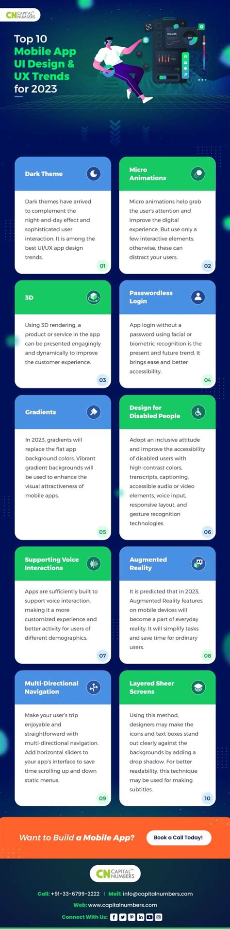 Top Mobile App Ui Ux Trends For Infographics