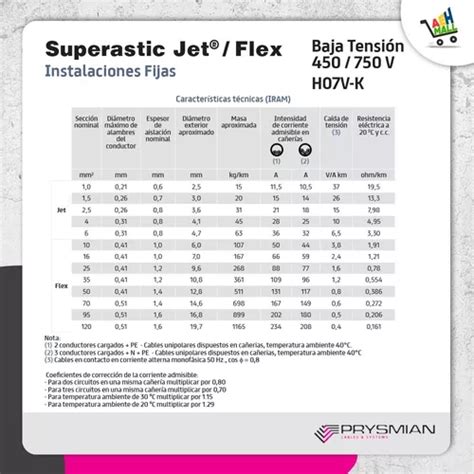 Constguide PRYSMIAN Catalogue 44 OFF Ids Deutschland De